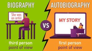 5+ Contoh Autobiografi Diri Sendiri (Singkat, Panjang & Lengkap ...