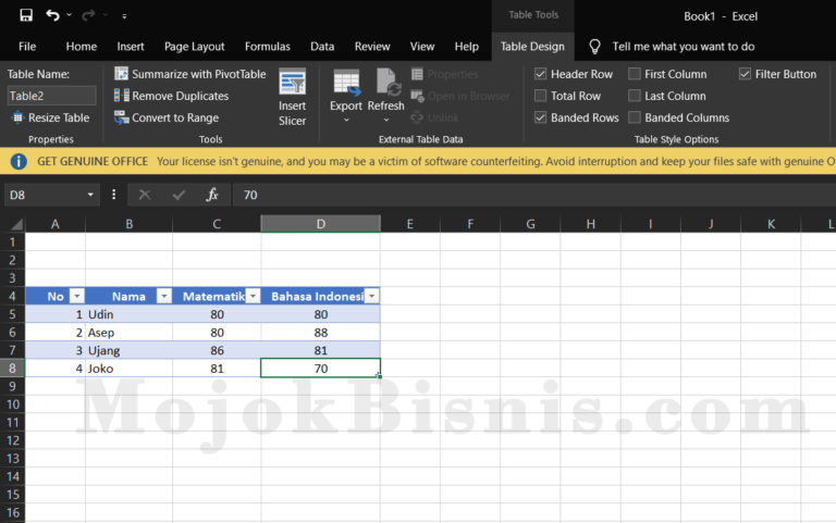 Cara Membuat Tabel Di Excel Untuk Pemula - MojokBisnis.com